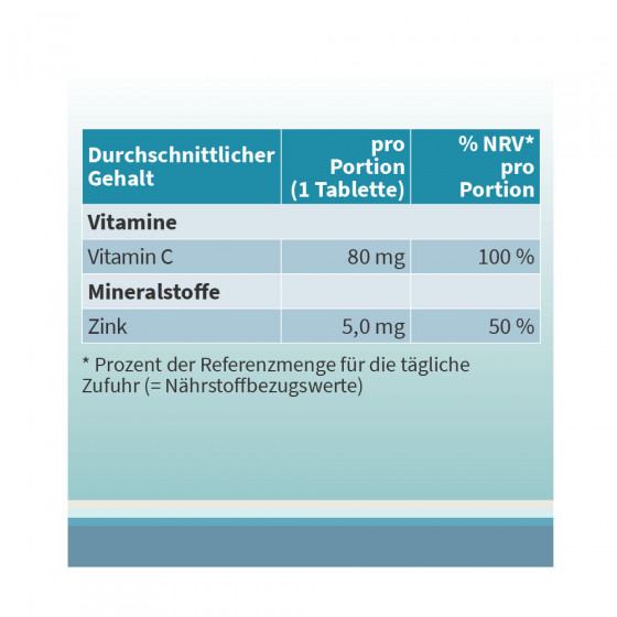 Zink + Vitamin C Lutschtabletten | FOREVER YOUNG